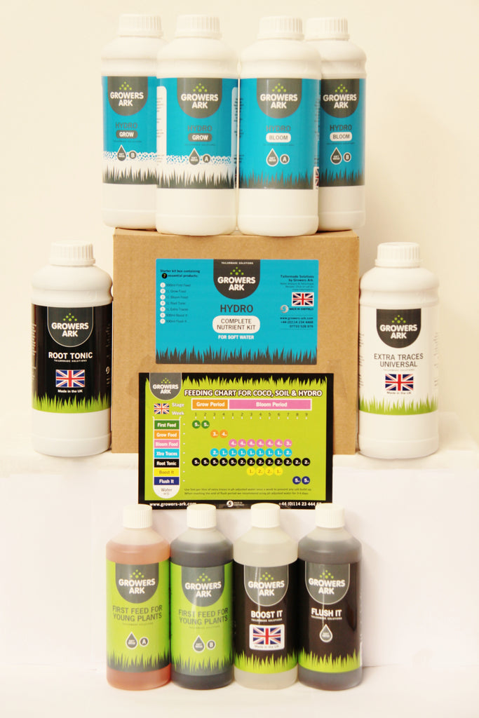 Starter kit – Growers Ark